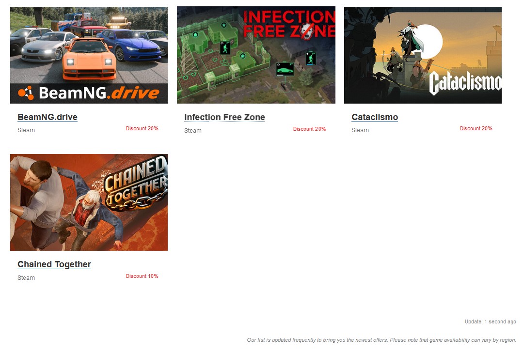 Free PC Game Deals & Giveaways: Epic & Steam Daily Finds – Norbert's Flow